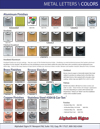 Quality Cut Metal Letters - Compare Brass Bronze Aluminum