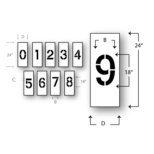 18 inch Number Stencils Kit, Maxi Thick Plastic, Reusable | 29618D