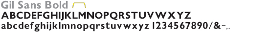 Gil Sans Bold Cast Metal Sign Letters | Aluminum or Bronze